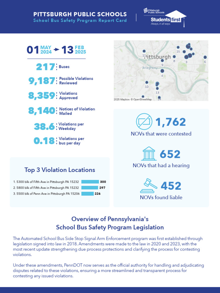 Pittsburgh Schoolbus Safety Report Card 2025 | PDF