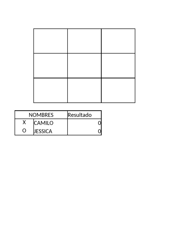 Triki XLSM | PDF
