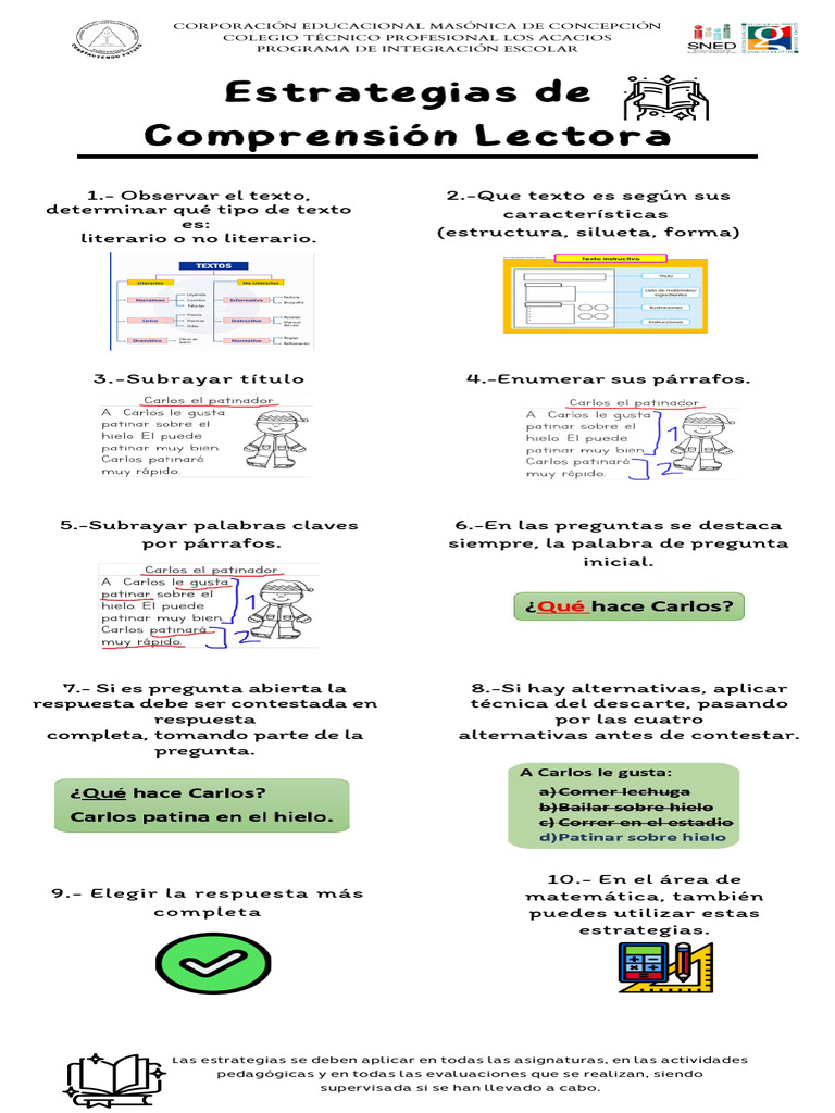 Estrategias de Comprensión Lectora | PDF