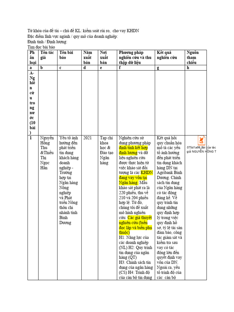 ĐỀ CƯƠNG KLTN | PDF