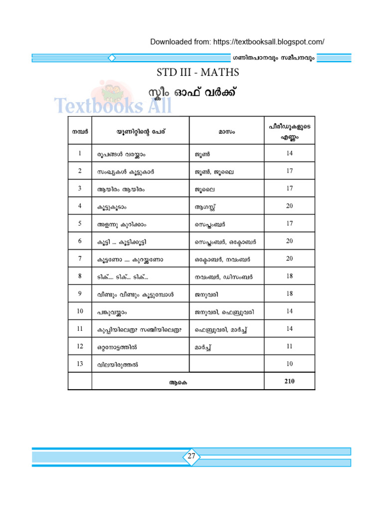 Scheme of Work (New) STD 3 Maths@Textbooks All | PDF