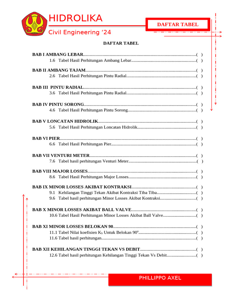 Daftar Tabel Hidrolika Phillippo Axel Matthew | PDF