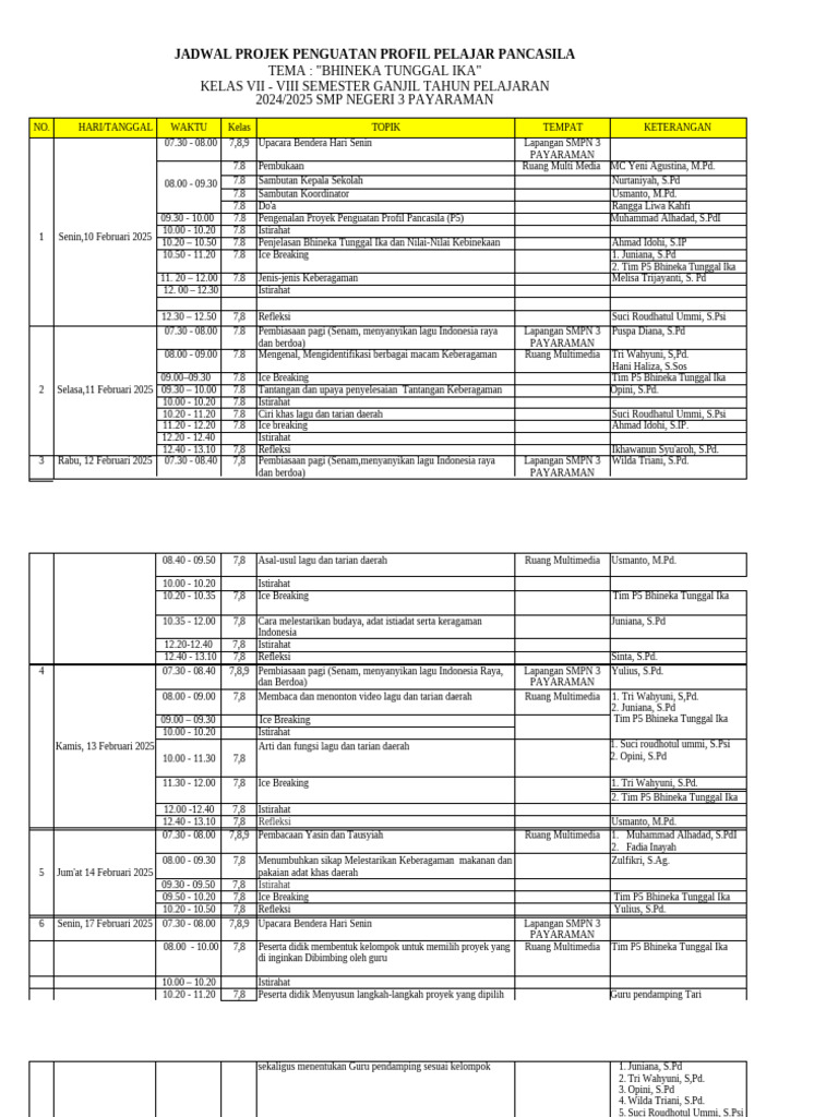 Jadwal P5 Bhineka Tunggal Ika | PDF