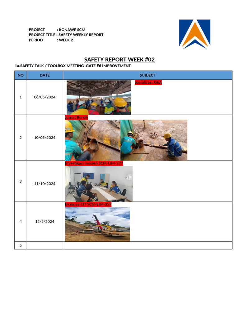 Weekly Report Week 2 | PDF