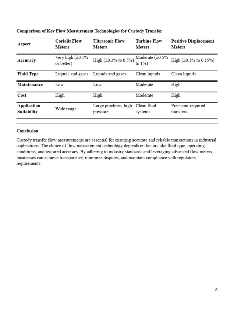 Custody Transfer Flow Meter Comparison | PDF