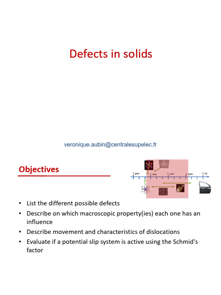 5-Defects Cristals 2024 1-4 | PDF | Dislocation | Crystallographic Defect