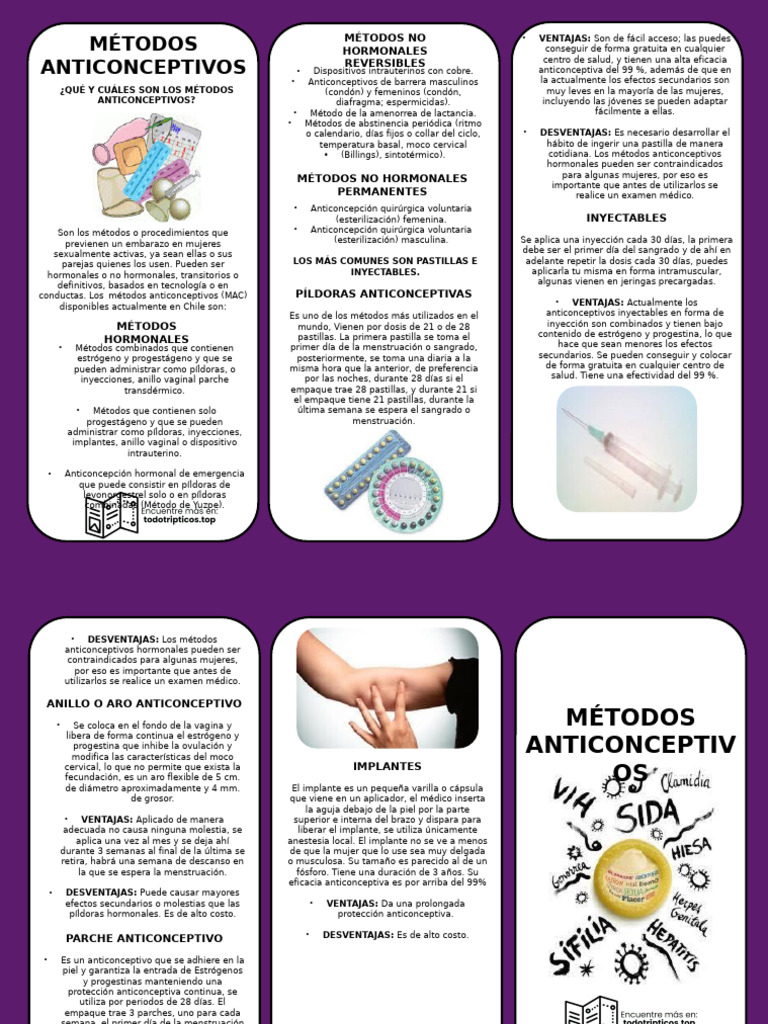 Triptico de Los Metodos Anticonceptivos 4 | PDF | Control de la natalidad | Sobrepoblación humana