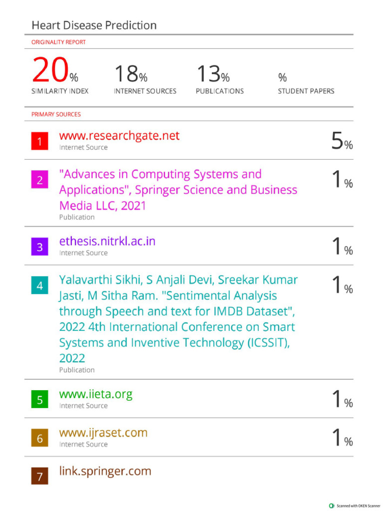 Heart Disease Prediction | PDF