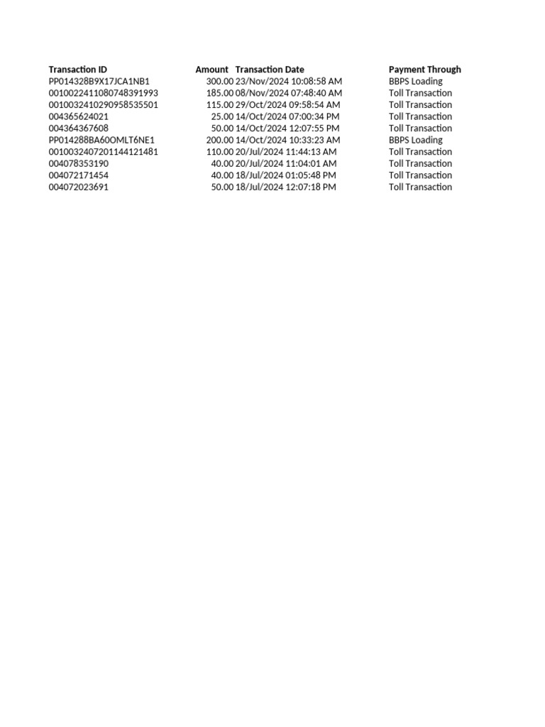 Transaction History 4 | PDF