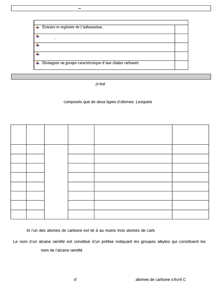 Nomenclature des alcanes ramifiés | PDF | Alcane | Cétone