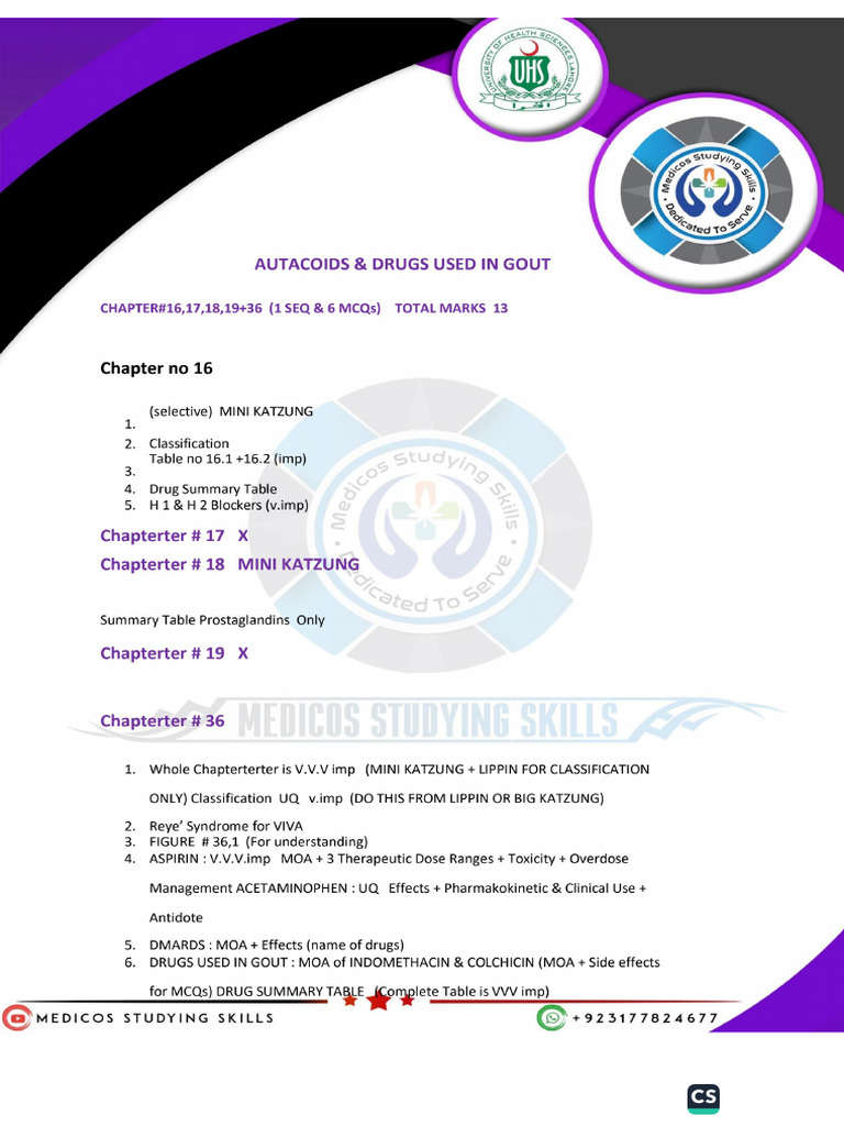 Pharmacology Guideline by MSS | PDF