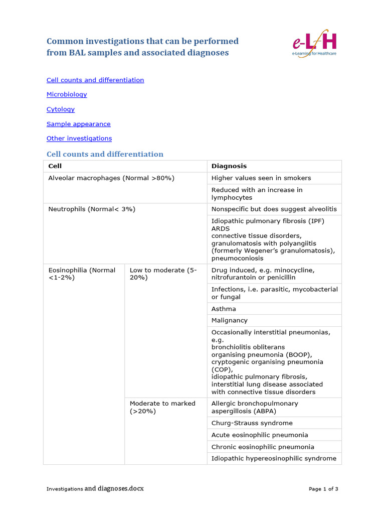 BAL Sample Investigations & Diagnoses | PDF | Pneumonia | Staining