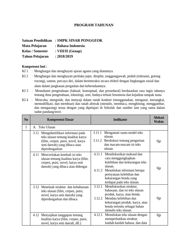 7. Prota Viii Genap 2019 | PDF
