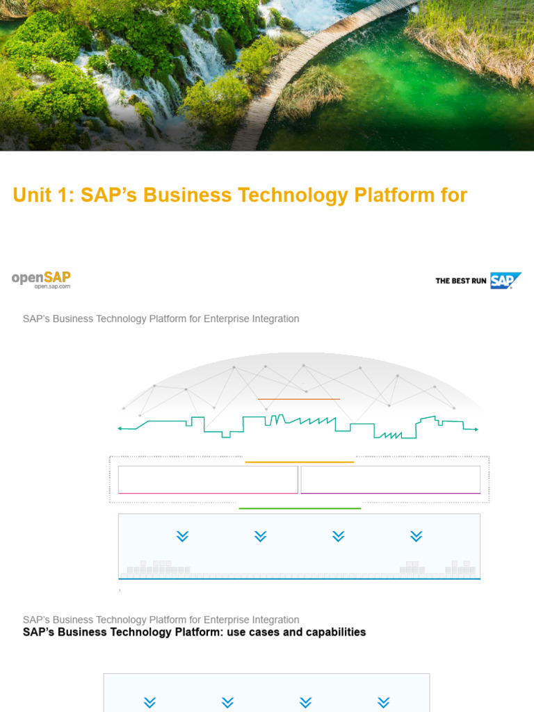 OpenSAP Int2 Week 2 All Slides | PDF | Cloud Computing | Internet Of Things