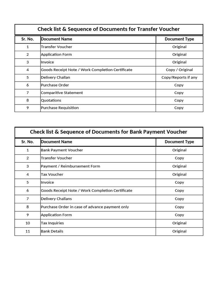 Document Sequence For TV & BPV | PDF