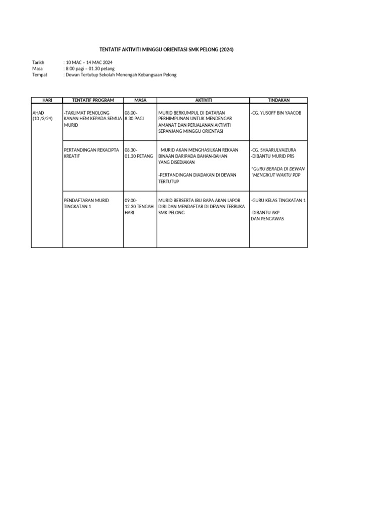 Minggu Orientasi | PDF