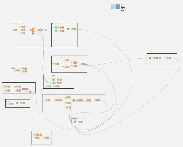 (HW1) ES Diagram | PDF | Information | Brainstorming