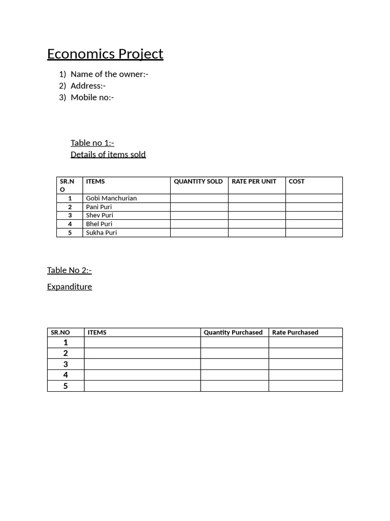 Economics Project | PDF