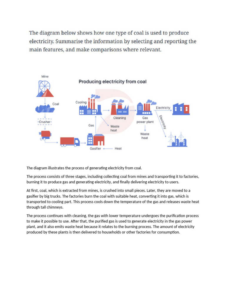 Process - Make Electricity | PDF
