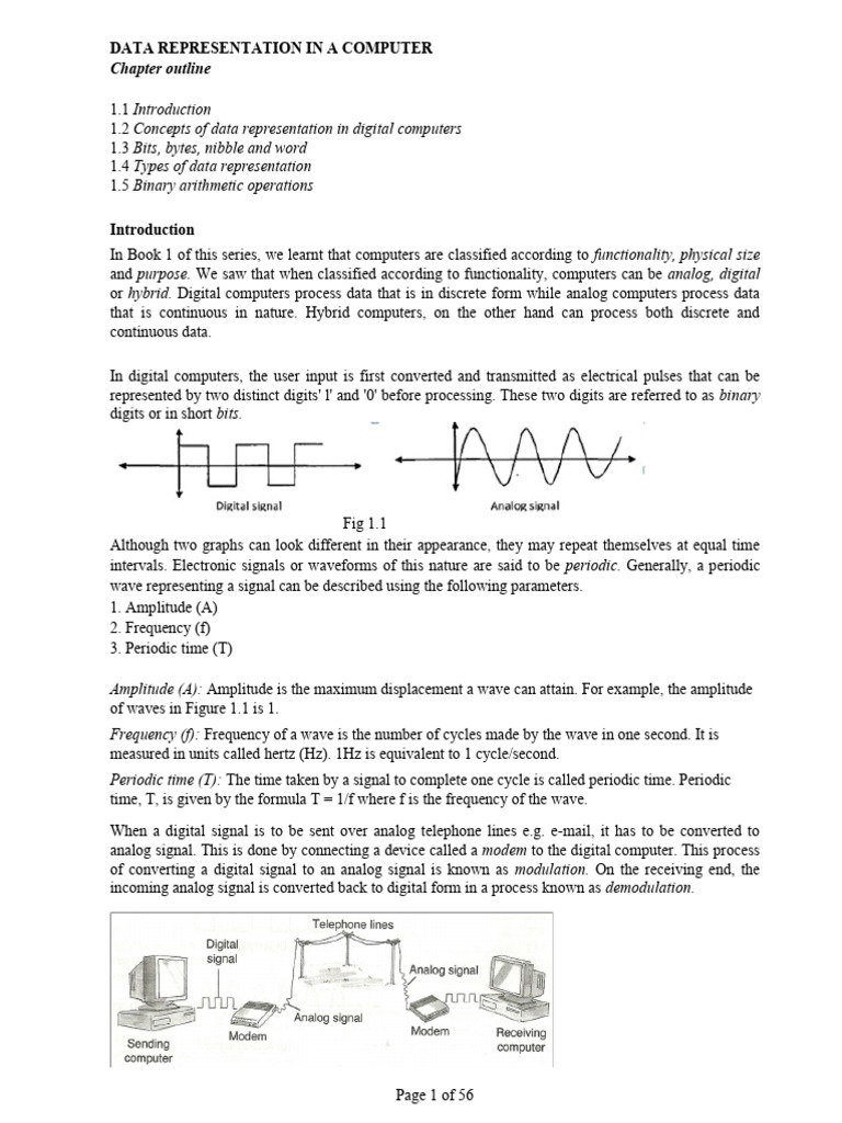 Form 2 Comp Final | PDF | Binary Coded Decimal | Computer File