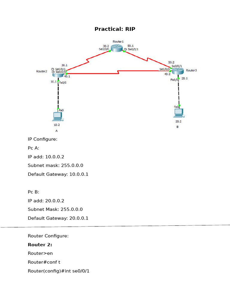Practical: RIP: IP Configure: PC A: IP Add: 10.0.0.2 Subnet Mask: 255.0.0.0 Default Gateway: 10 ...