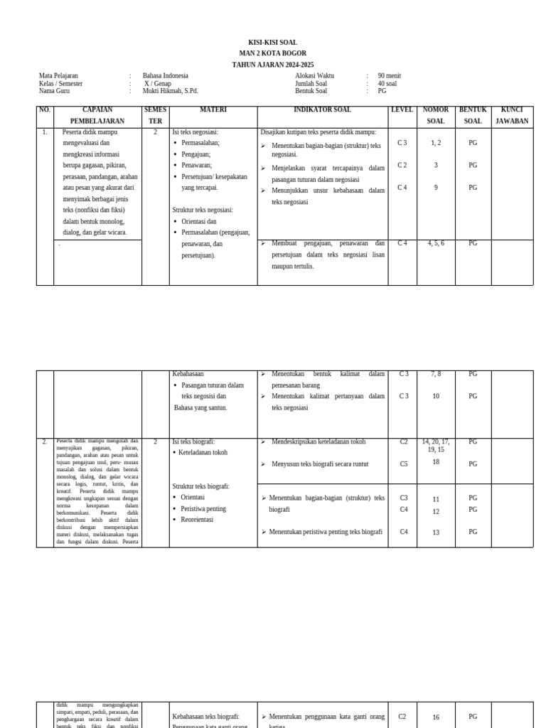 Kisi-Kisi Asas X Genap 2025 | PDF