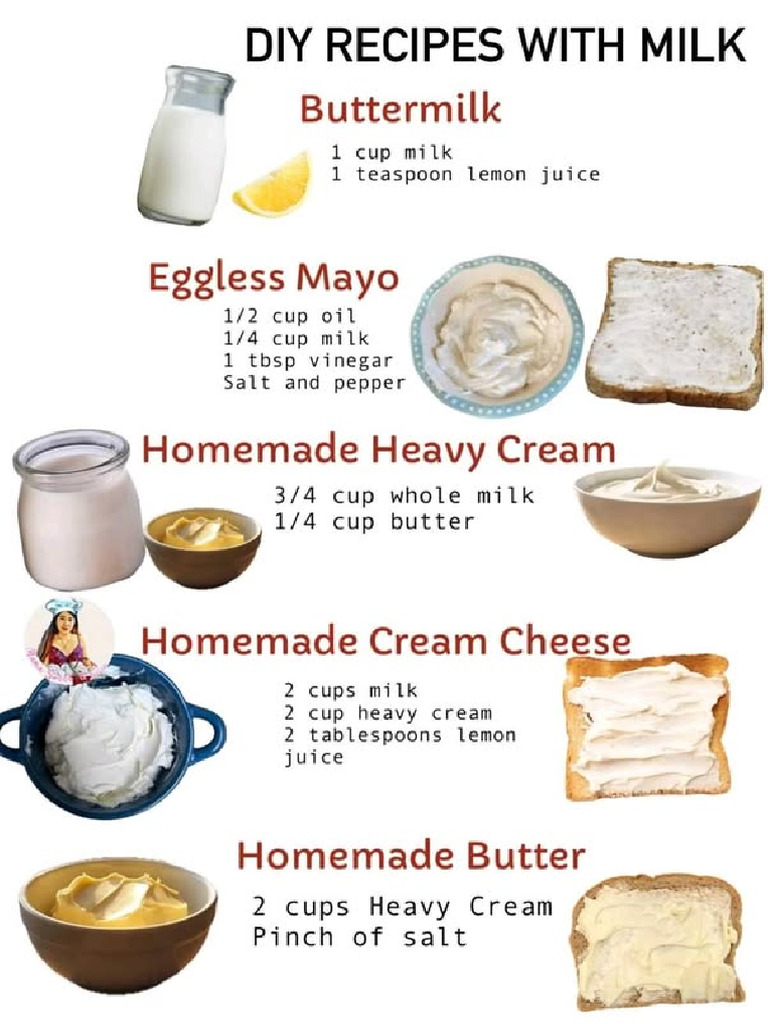 Do It Yourself Recipes With Milk | PDF