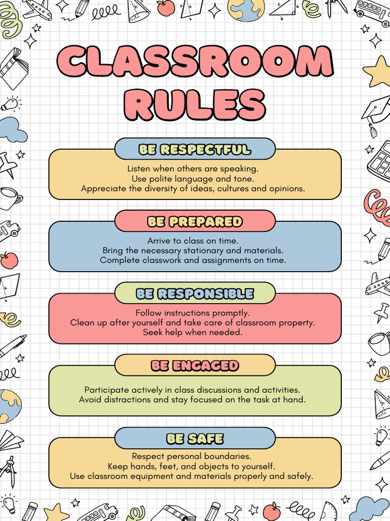Classroom Rules Poster in Colourful Pastel Doodle Style | PDF