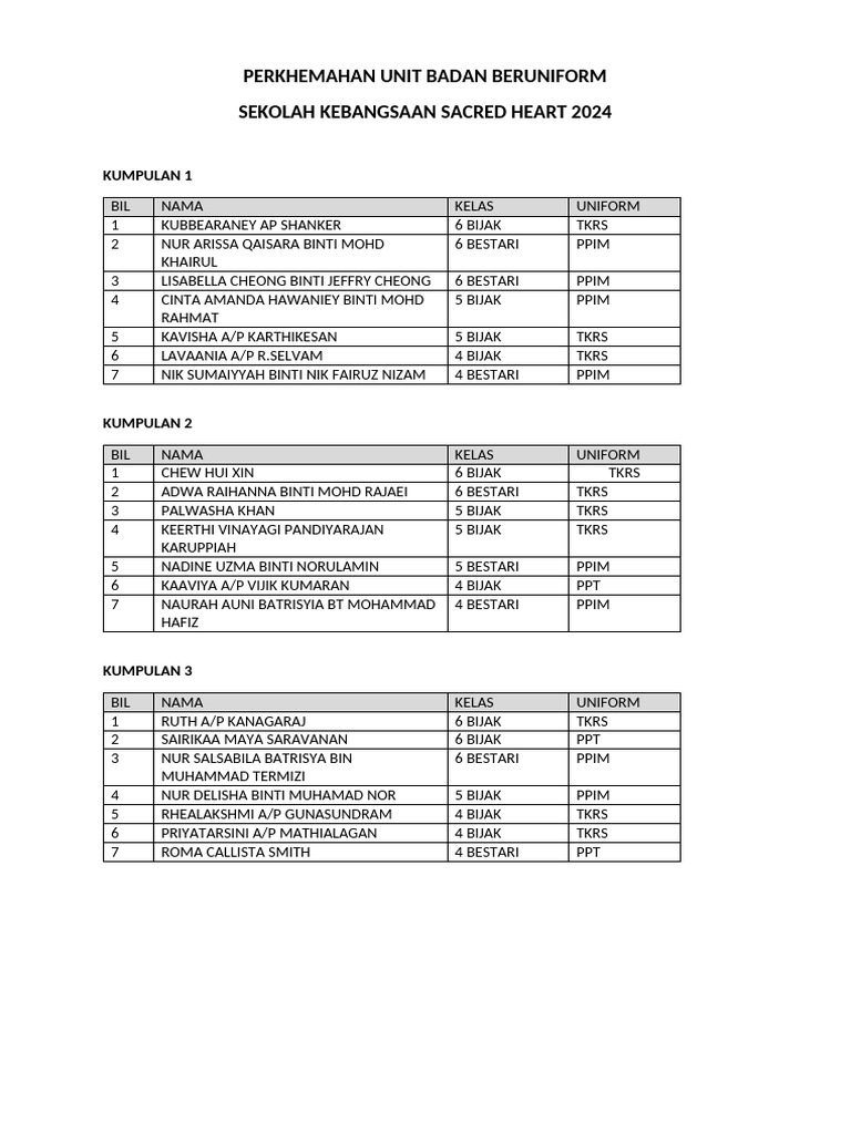 Perkhemahan Unit Badan Beruniform | PDF