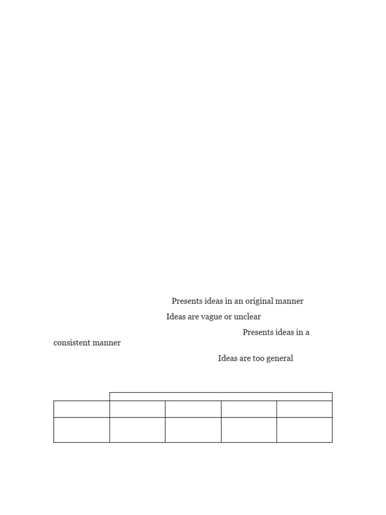 How To Create A Rubric For Assessing A Writing Assessment | PDF | Noun ...