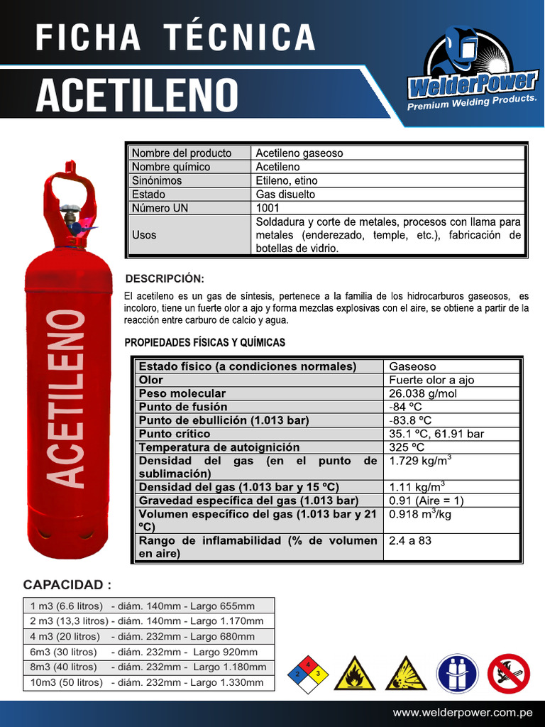 Ficha Tecnica Balon de Acetileno | PDF