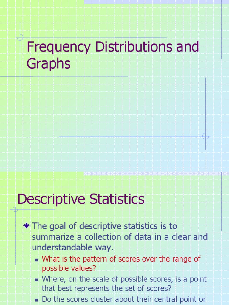 Frequency Distribution & Graghs | PDF | Histogram | Chart