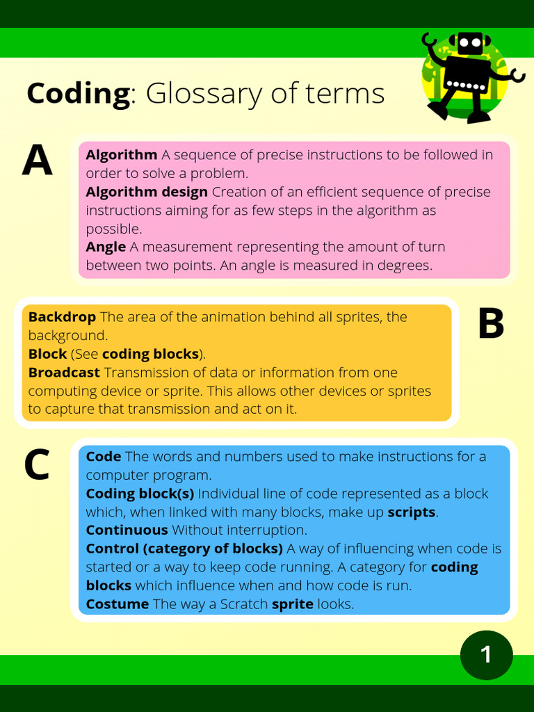 Coding +Glossary+of+Terms | PDF | Computer Program | Programming