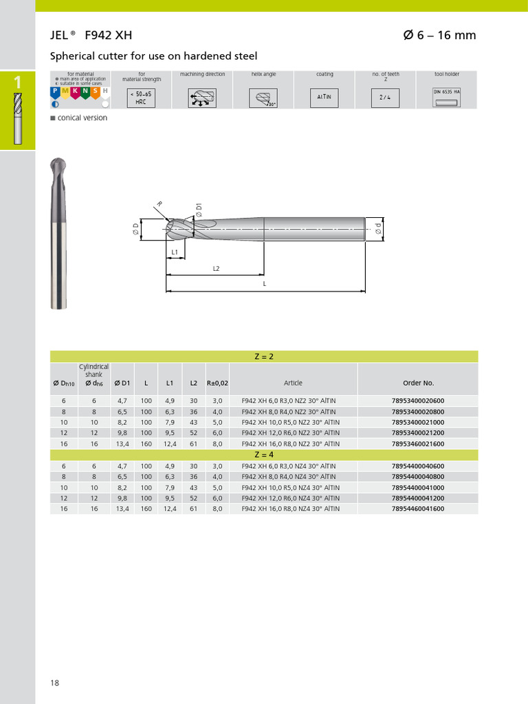 Spherical Cutters for Hardened Steel | PDF | Industrial Processes ...