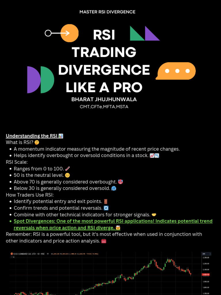 Mastering RSI Divergence for Trading | PDF | Technical Analysis