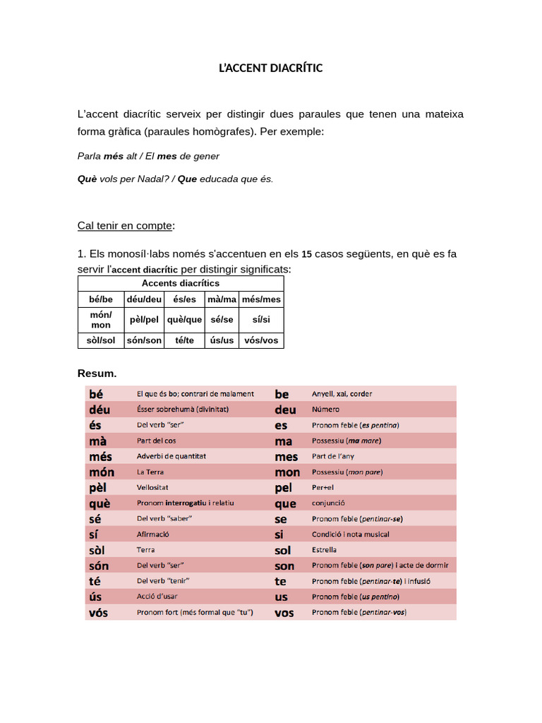 Accents Diacrítics | PDF