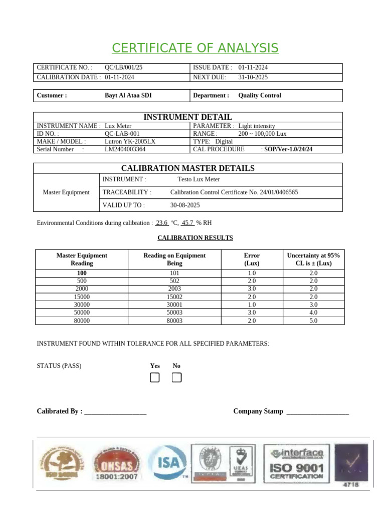 Rubber Stopper Certificate | PDF