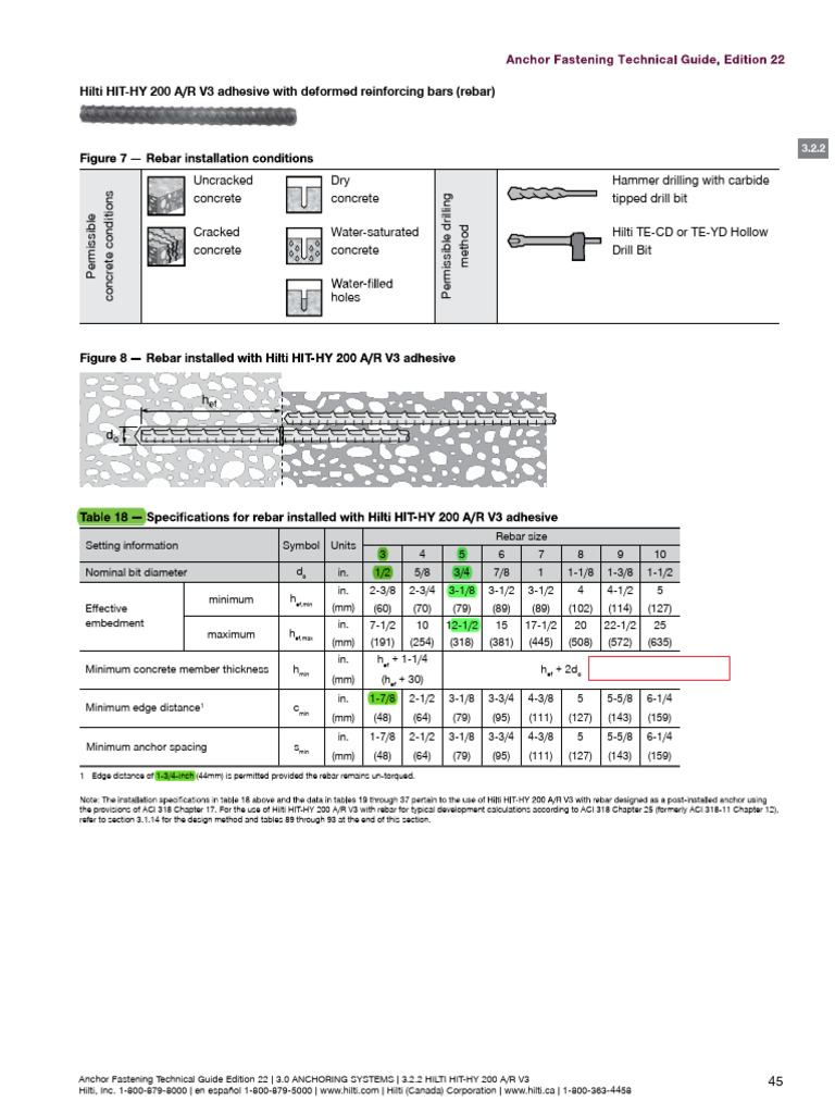 Hilti No3 | PDF | Mechanical Engineering | Building Engineering
