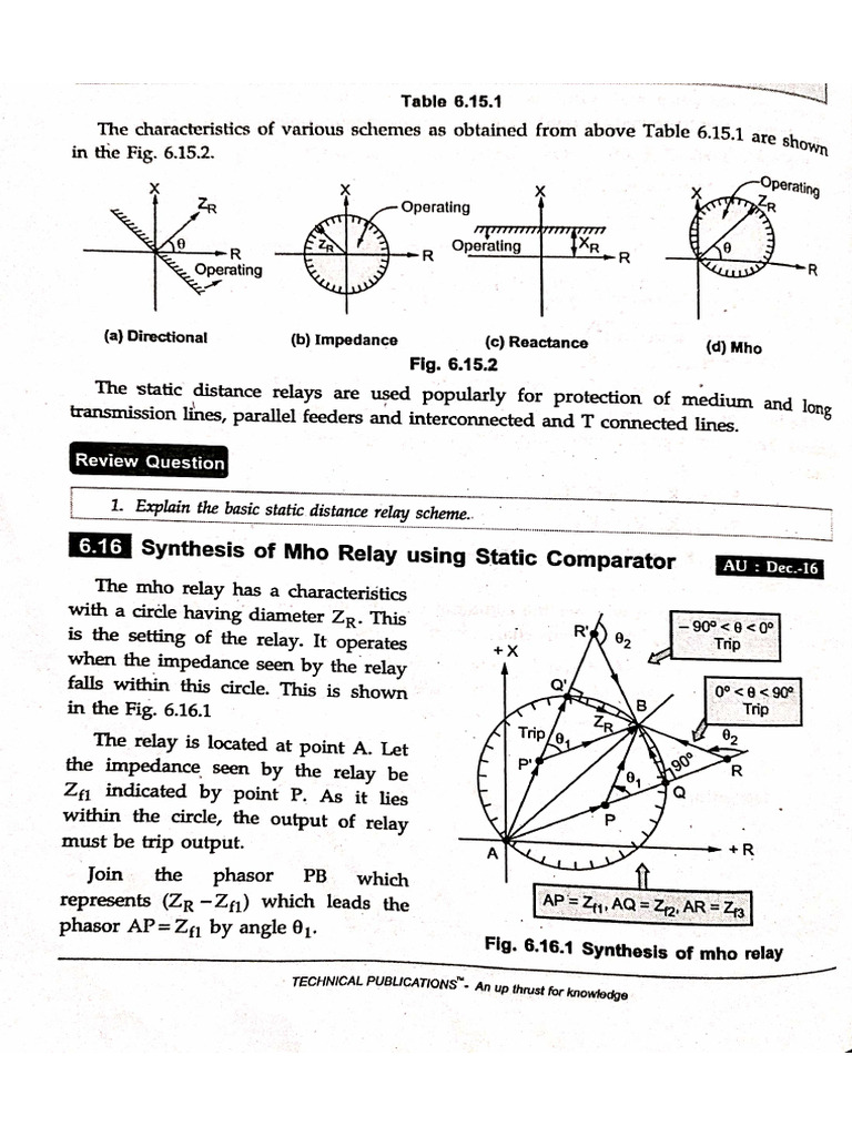 Unit 4 Static Relays | PDF