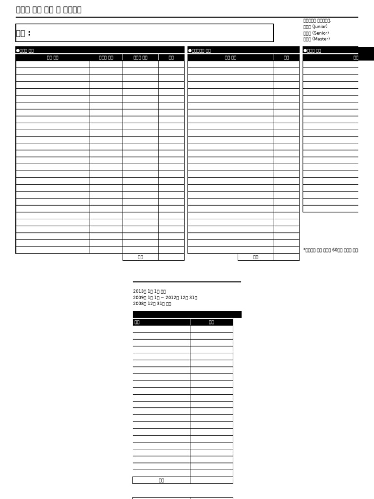 Pokemon Decklist (2025) | PDF