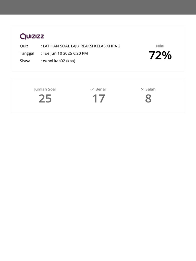 Latihan Soal Laju Reaksi Kelas Xi Ipa 2 Kaa Summary | PDF