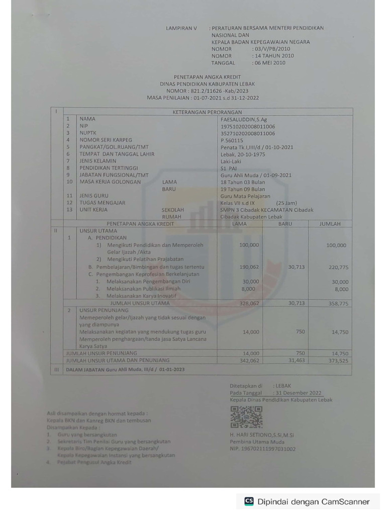 Pak Integrasi Faesal 2022 | PDF