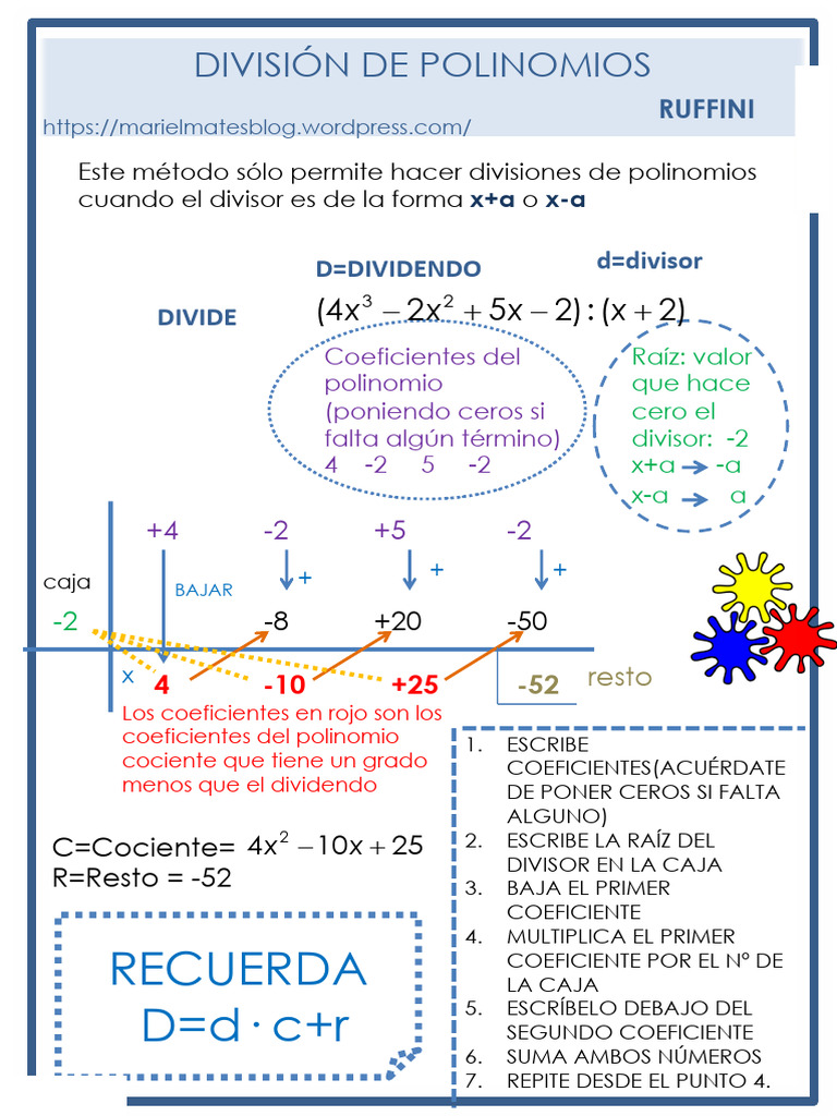 Regla de Ruffini | PDF