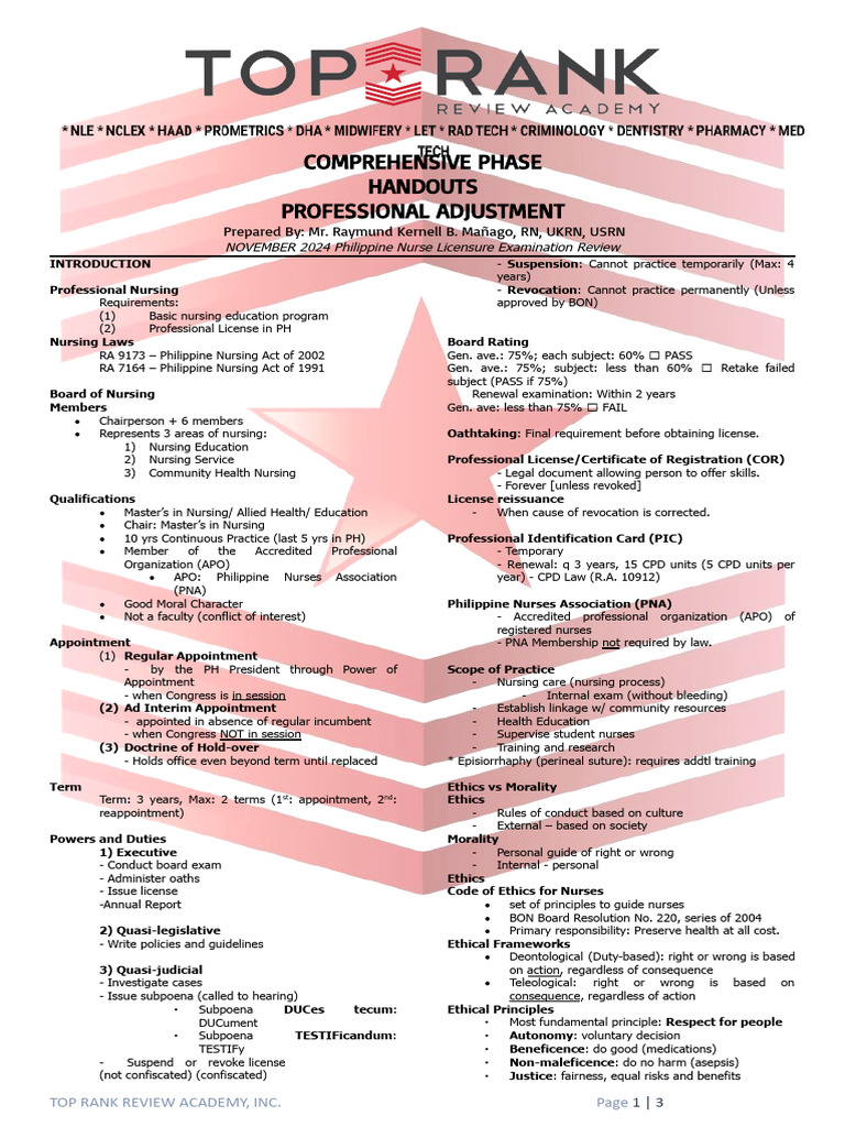 Handouts - Prof Ad (Mr. Manago) | PDF | Negligence | Defamation