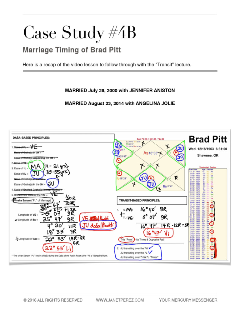 9.2 Case Study #4B Handout | PDF