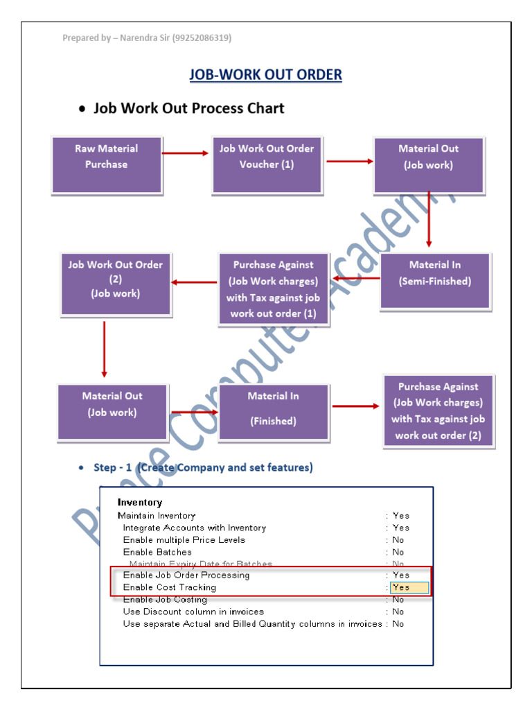 43.job Work Out Process | PDF