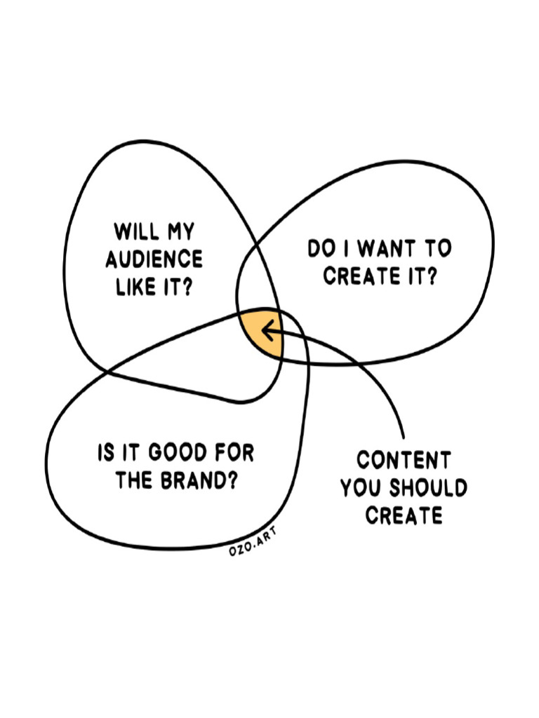 11 Bombas de Verdad de Janis Ozolins. | PDF