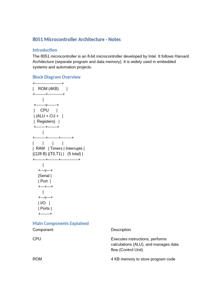 8051 Microcontroller Architecture Notes | PDF | Microcontroller ...