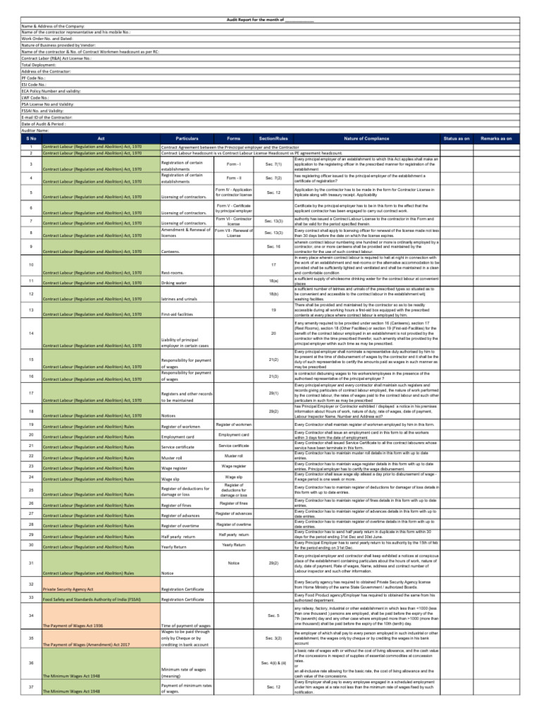 vendor audit format (1) | PDF | Cost Of Living | Employment