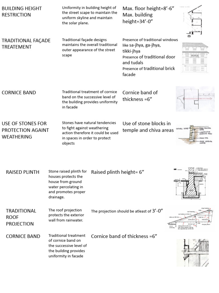 Byelaws Shortcut | PDF